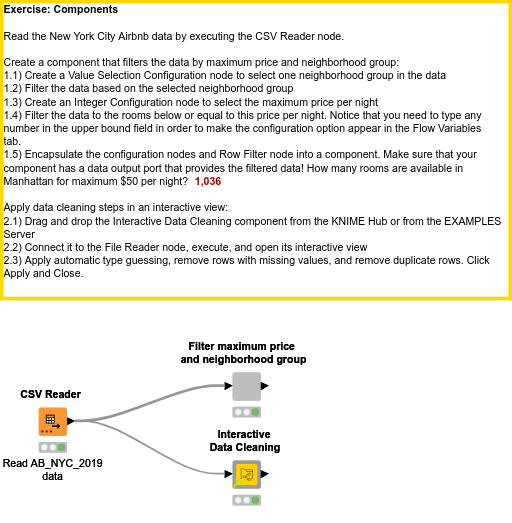 04 Components — NodePit